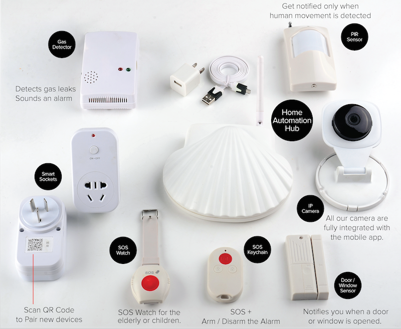 Low Cost Home Automation Kit Factory