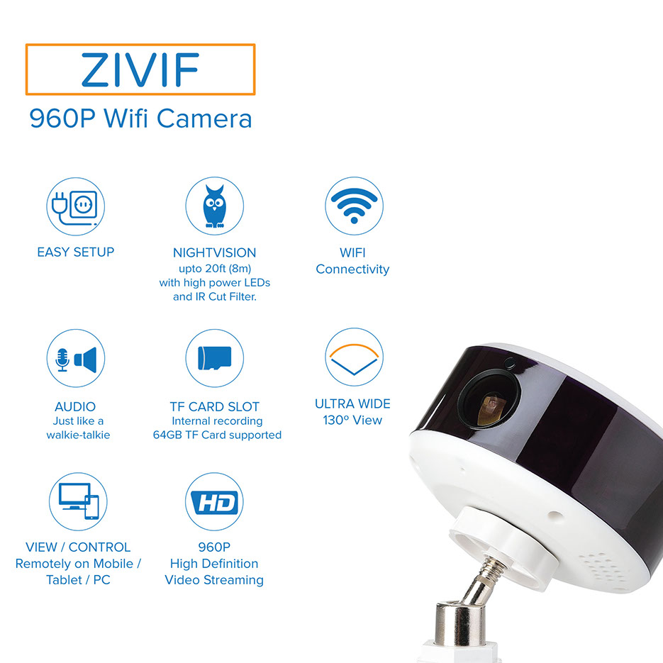 IP Cam Fusion Cube. 1MP, 720P, HD Resolution
