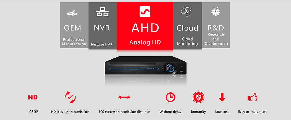 AVR, NVR, DVR Factory